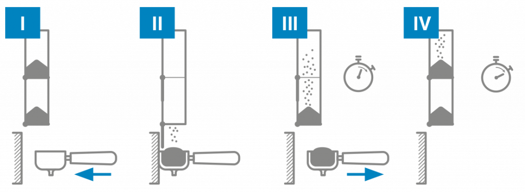 ORHI Professional Grinder - Precision & Performance